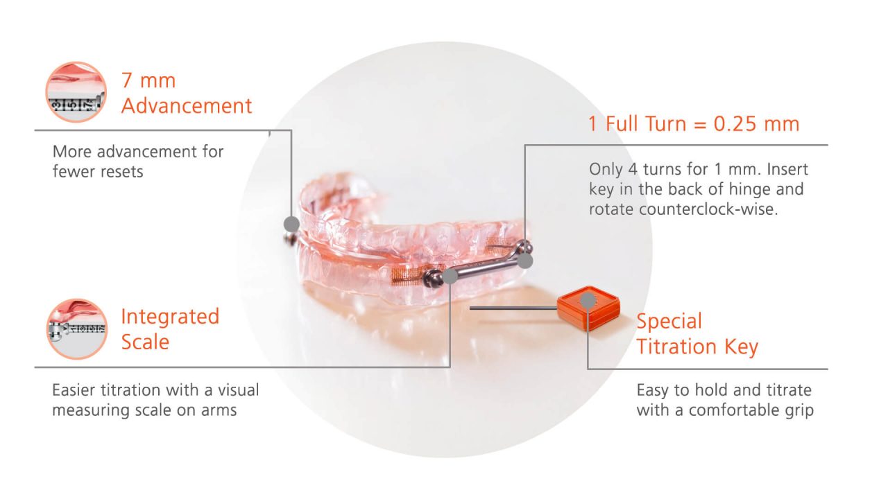 Respire Pink AT Technology - DynaFlex