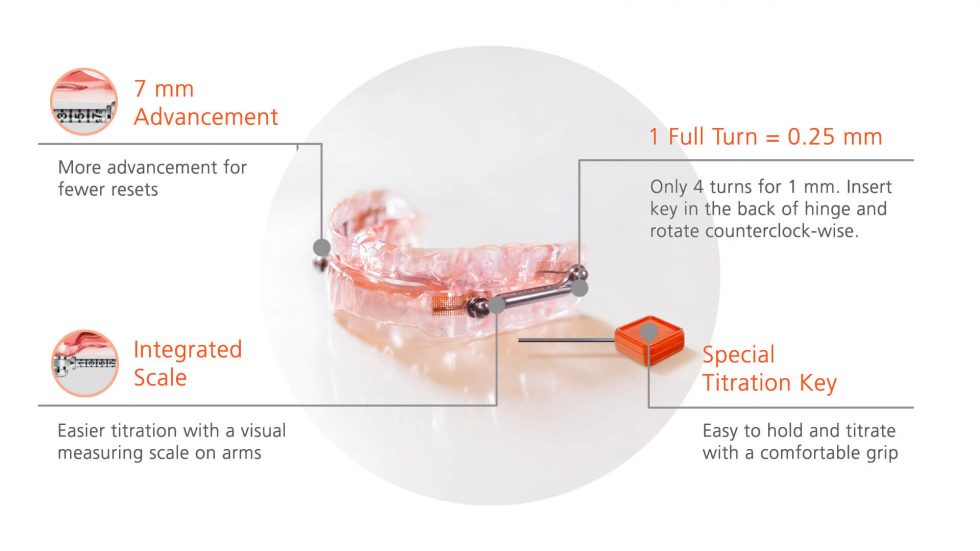 Respire Pink AT Technology - DynaFlex